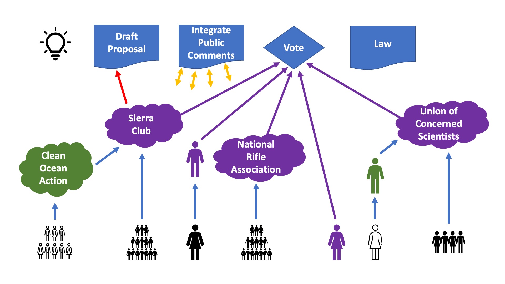 AI Invention N-Z 2050-2250: A Glimpse into the Future - What if History