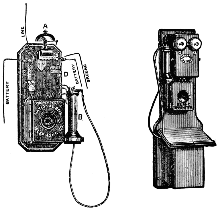AI: ⚡📜 Morse (Telegraph), 📞🗣️ Bell (Telephone), and 📡🌊 Marconi (Radio ...